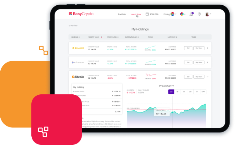 EasyEquities - Crypto